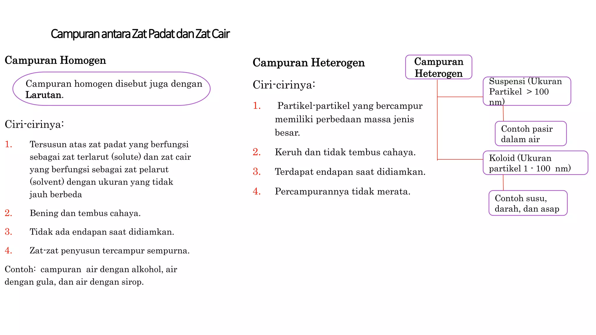 PPT-KLASIFIKASI-MATERI-DAN-PERUBAHANNYA.pptx