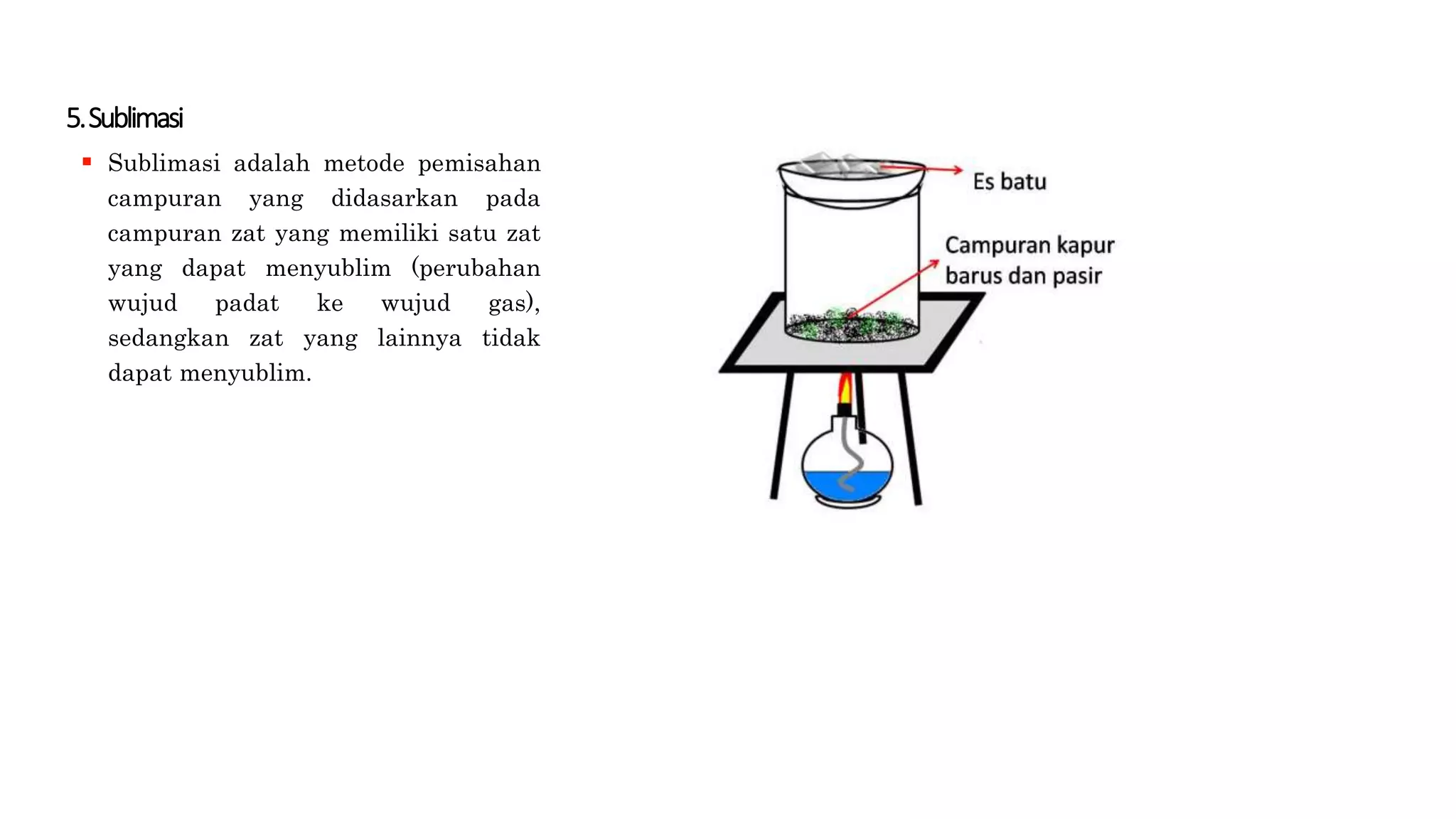 PPT-KLASIFIKASI-MATERI-DAN-PERUBAHANNYA.pptx