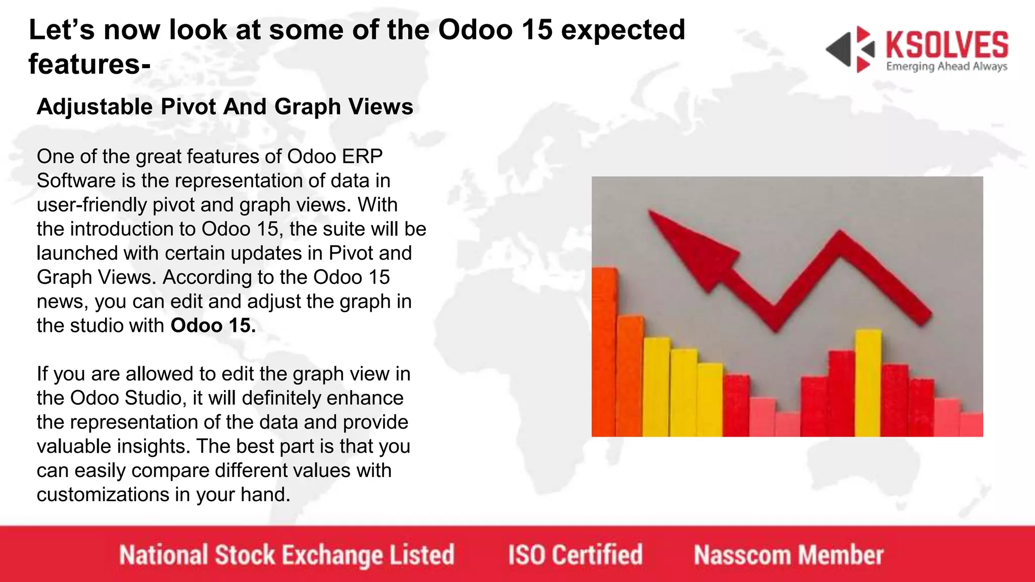 Odoo 15 Expected Features | PPT