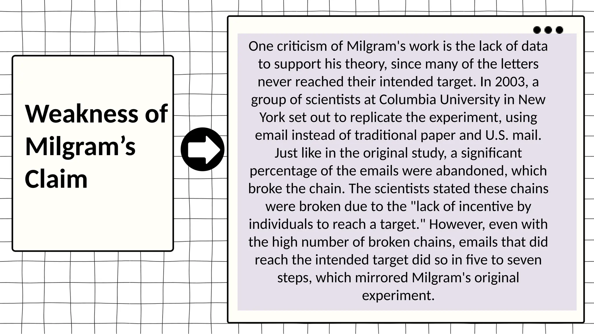 Social networking theorysocial integration.pptx
