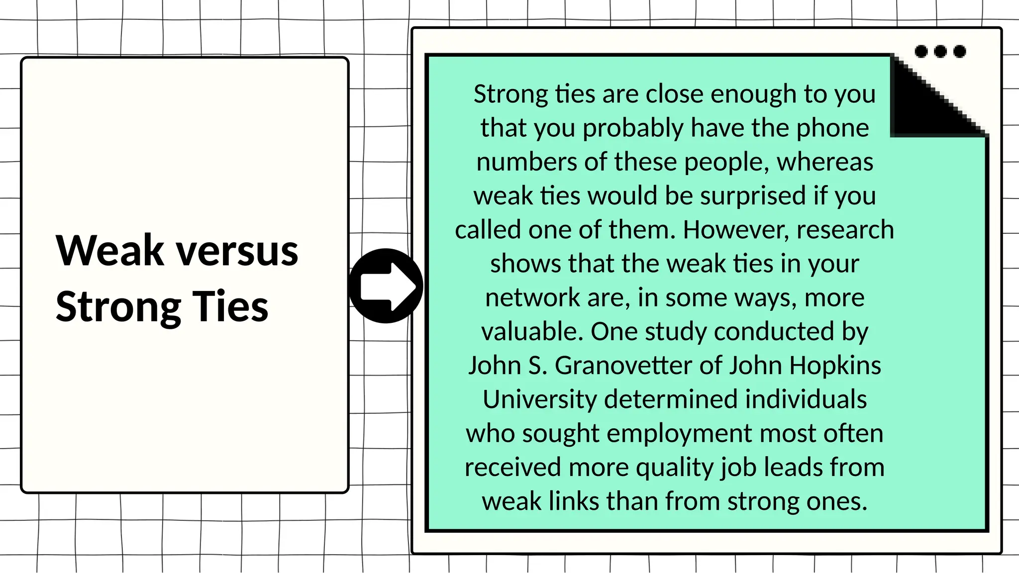 Social networking theorysocial integration.pptx
