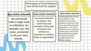 Social networking theorysocial integration.pptx