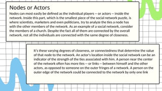 Social networking theorysocial integration.pptx