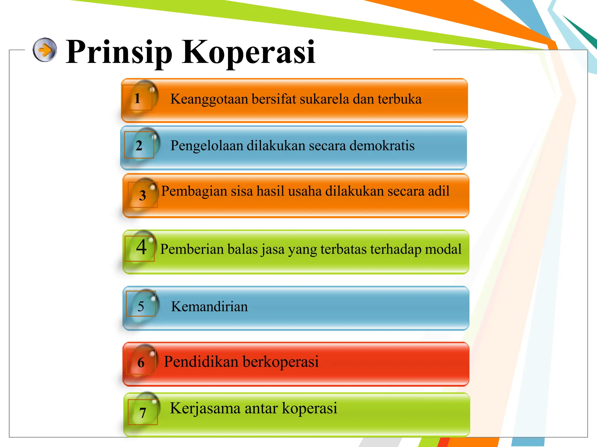 ppt-koperasi.pptx