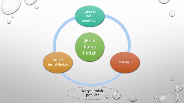 PPT-KTI-MKU-B.IND-2020.pptx