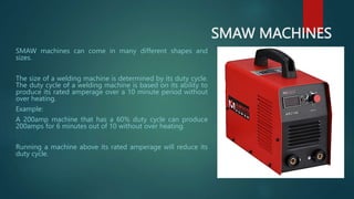 presentation for smaw senior high school tm | PPTX