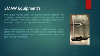 presentation for smaw senior high school tm | PPTX