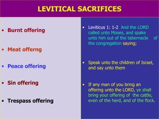 Ppt L. Sacrifices | PPT