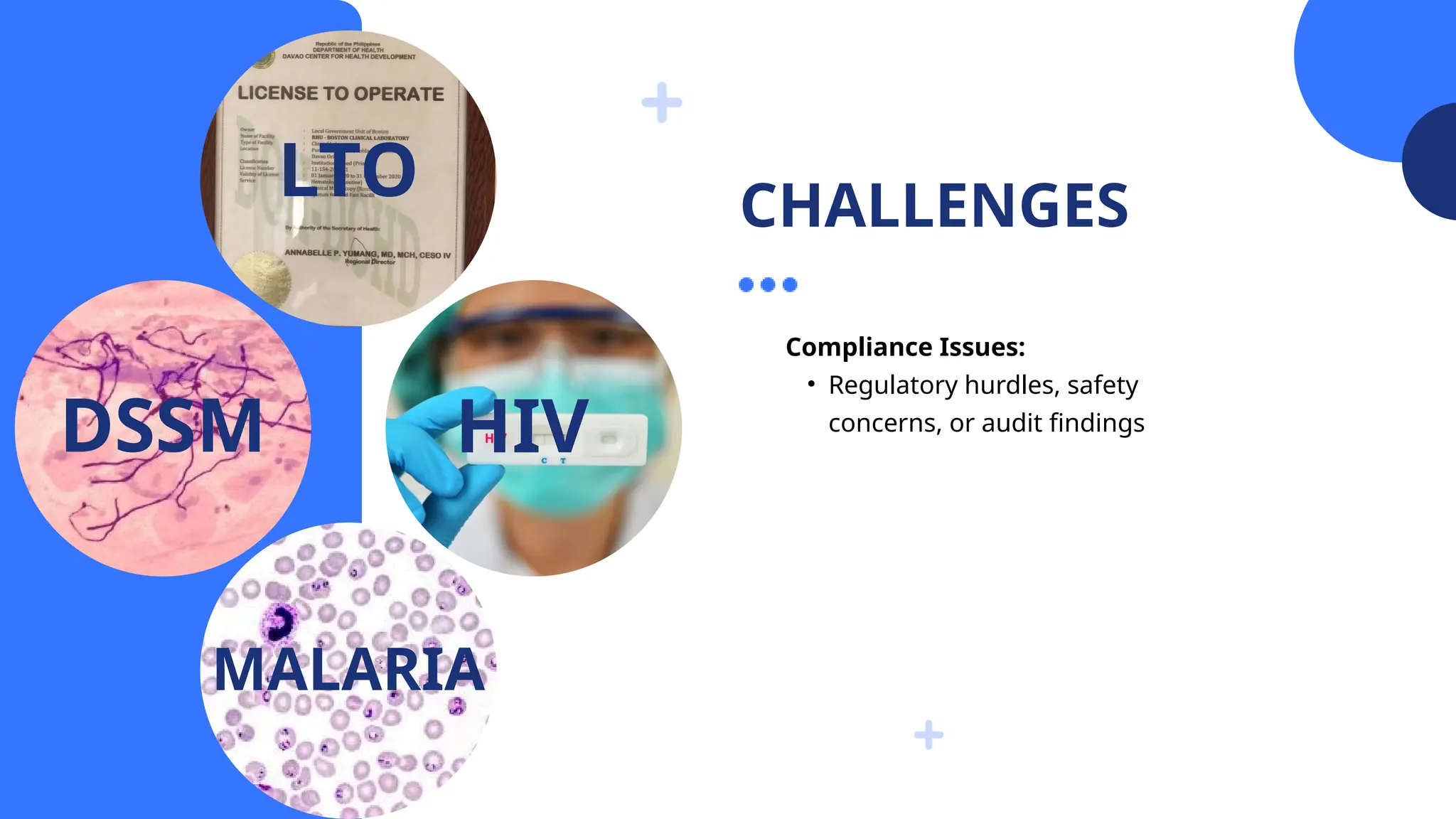 PPT-LAB-PIR.pptx________________________ | PPTX