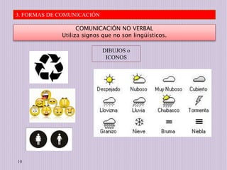 PPT - LA COMUNICACION (TIPOS Y ELEMENTOS).ppt