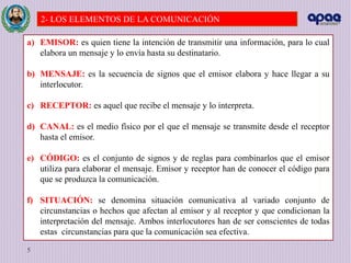 PPT - LA COMUNICACION (TIPOS Y ELEMENTOS).ppt