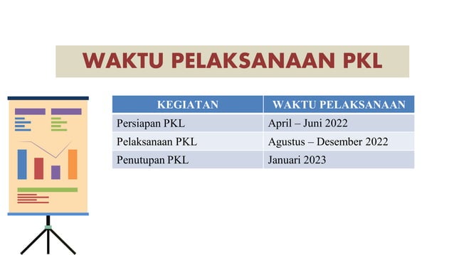 PPT-LAPORAN-PKL-MP-UNJ-2022gtbfujntfxdyh.pdf