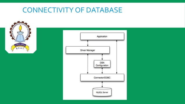 Computer Lab Management System | PPT
