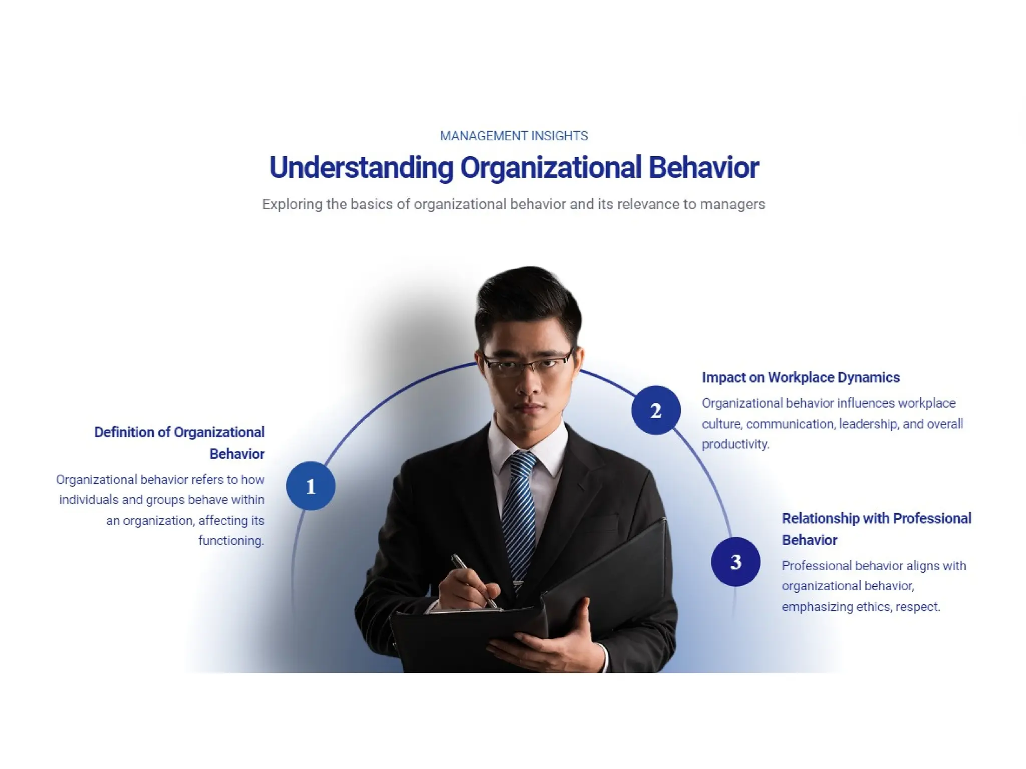 Leadership Management and Team handling strategies. | PPT