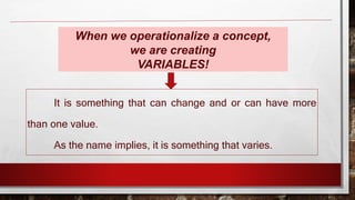 Research Methods | PPTX