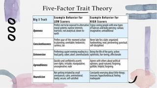 ppt-lesson-1-knowing-oneself-perdev.pptx