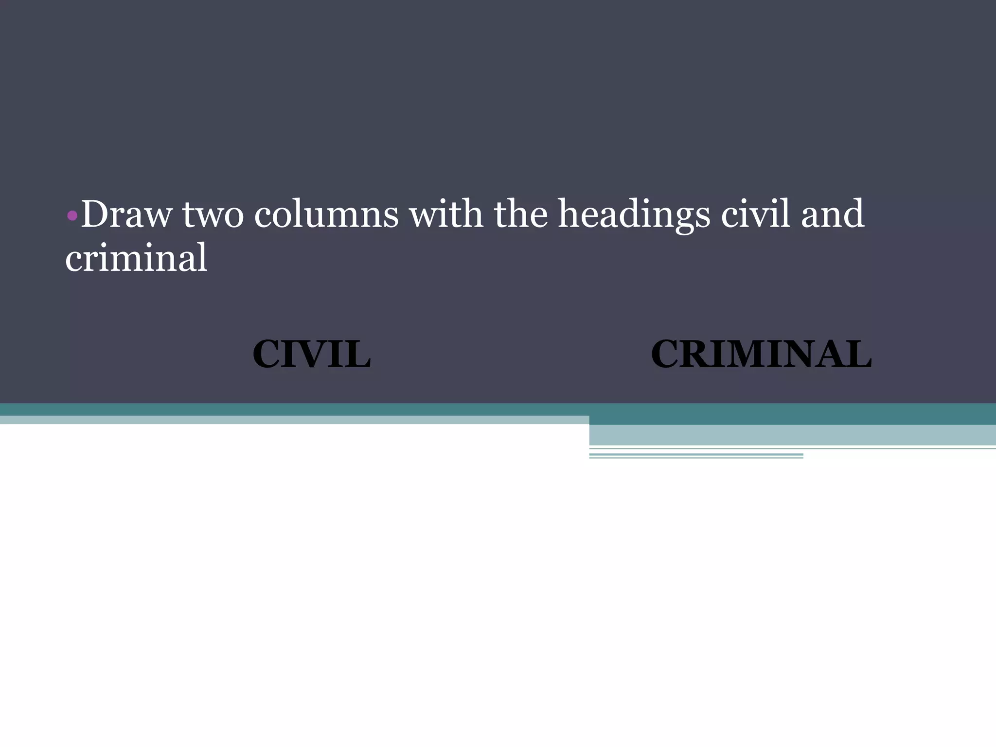 PPT Lesson 3.ppt