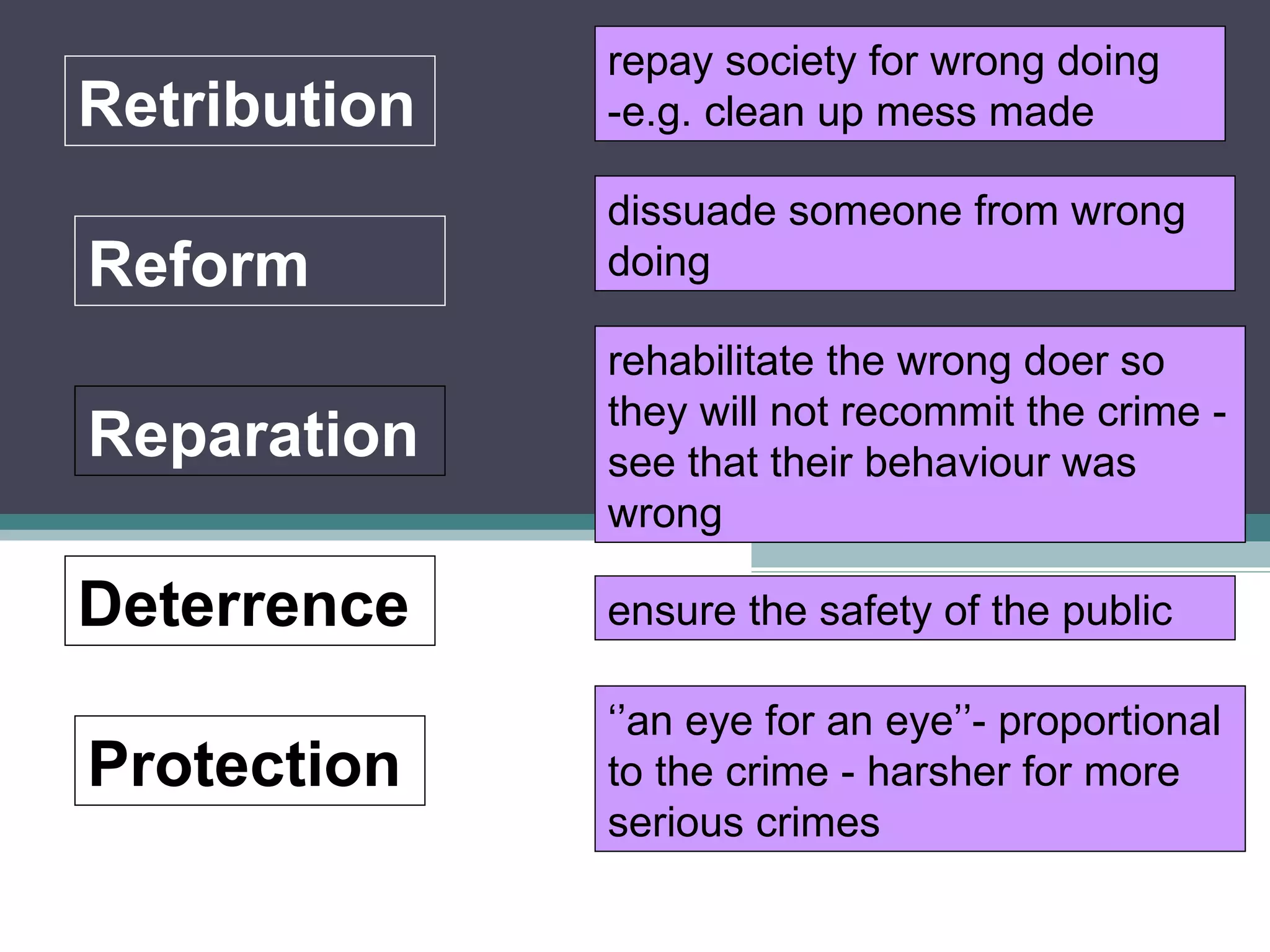PPT Lesson 3.ppt