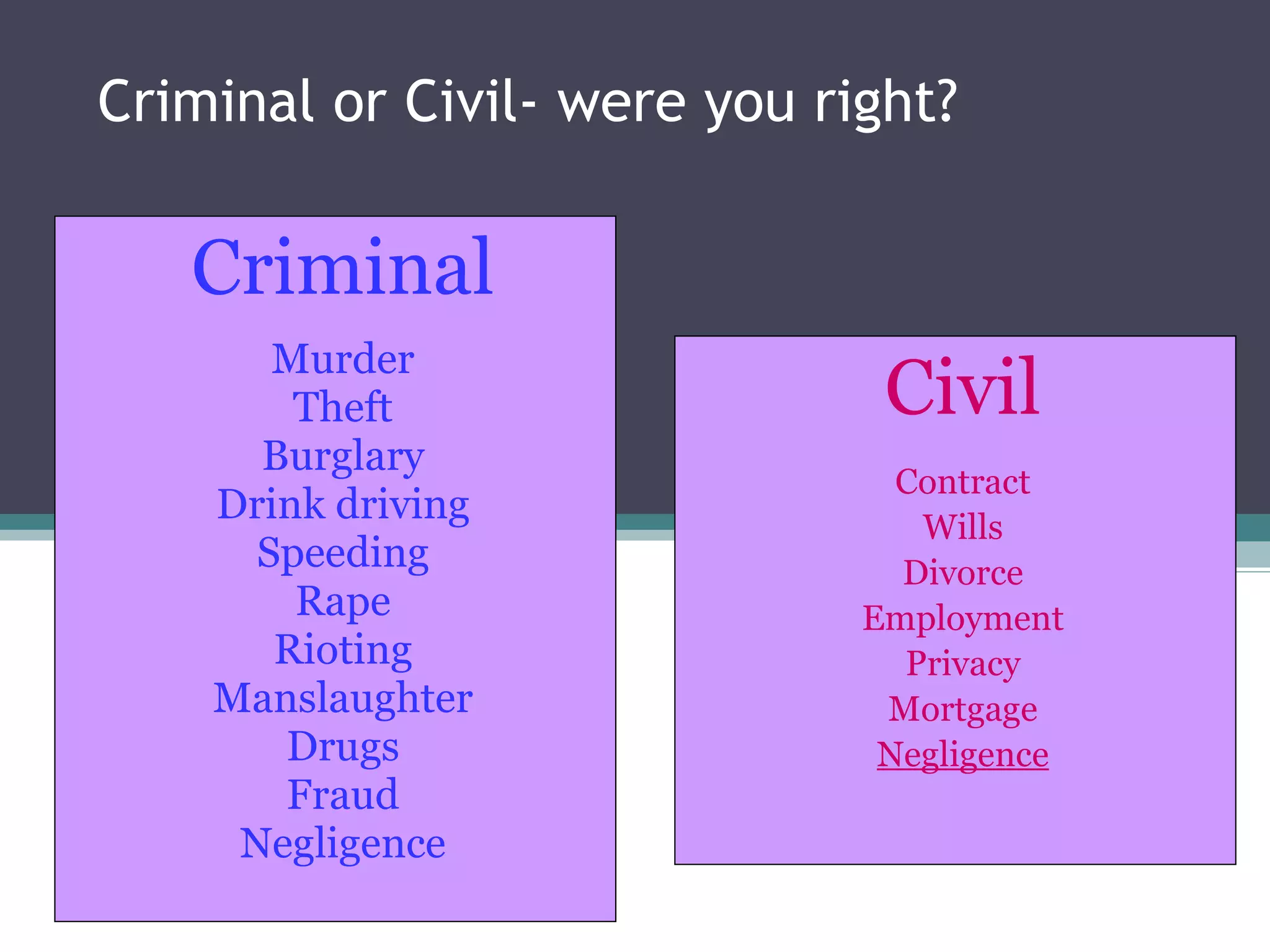 PPT Lesson 3.ppt