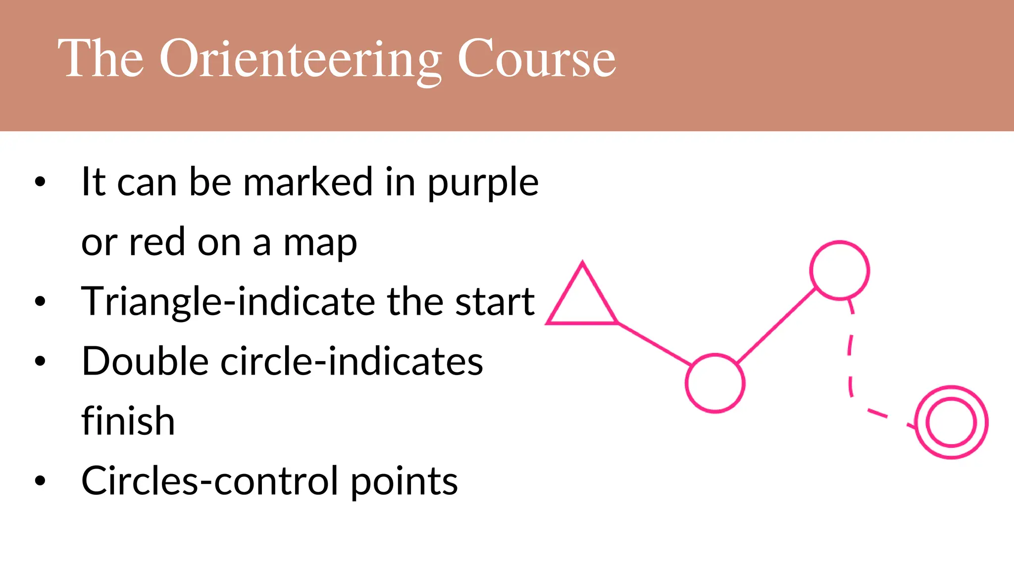 PPT-LESSON-ON-Mountaineering.pdf for PE subject | PDF