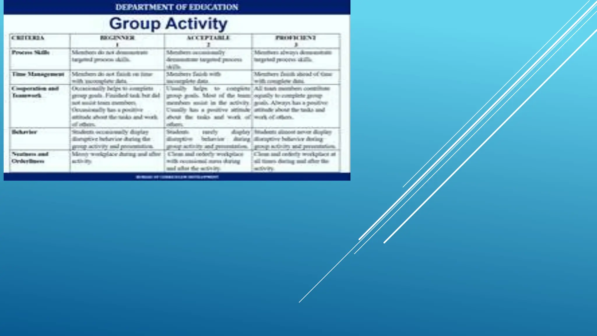 PPT Electric Circuits, Science for grade 5 | PPTX