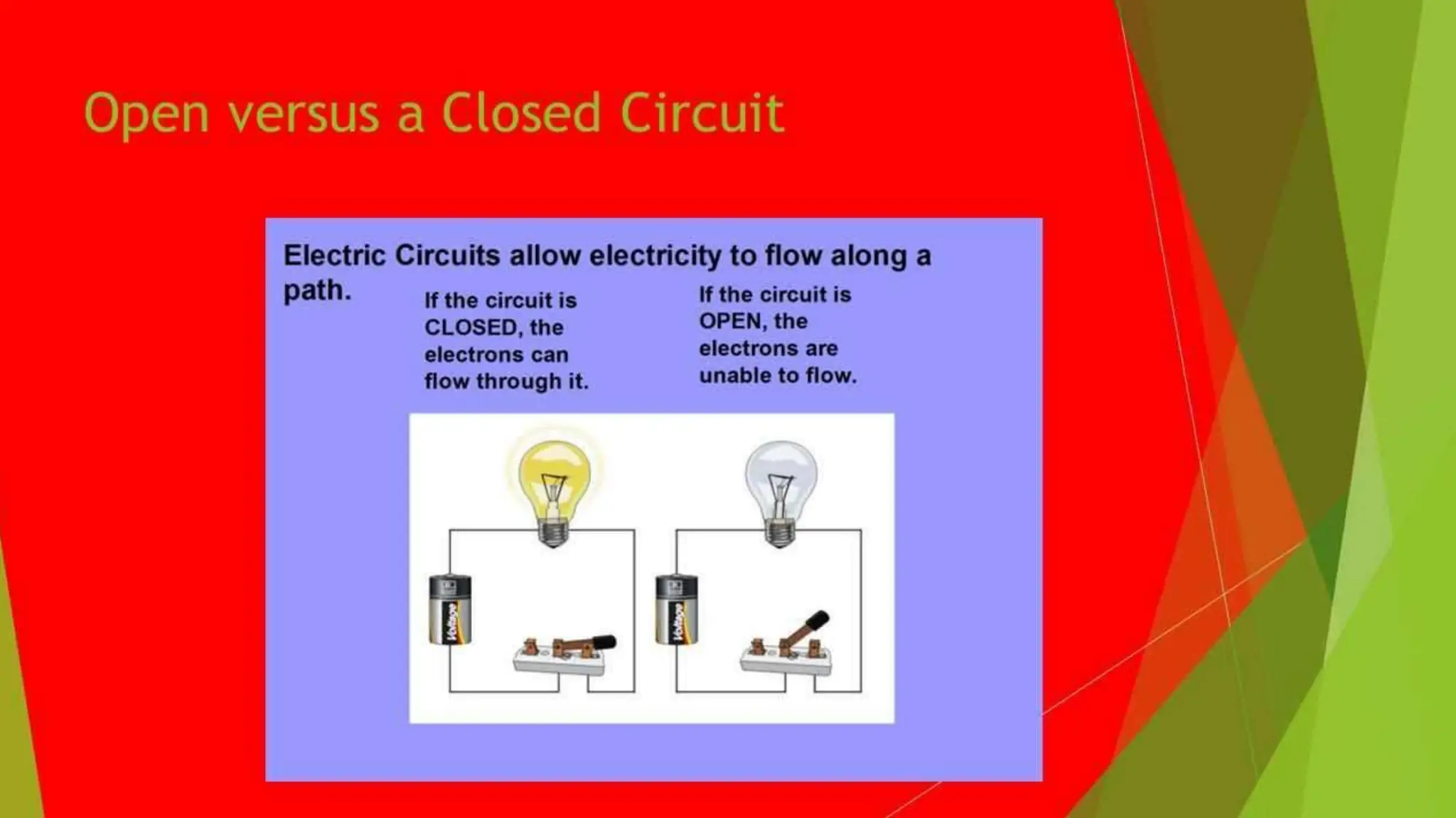 PPT Electric Circuits, Science for grade 5 | PPTX