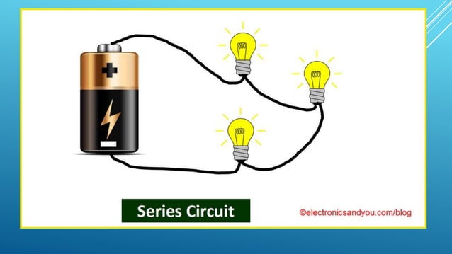 PPT Electric Circuits, Science for grade 5 | PPTX