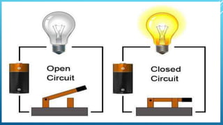 PPT Electric Circuits, Science for grade 5 | PPTX