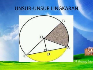 ppt-lingkaran.pptx