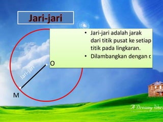 ppt-lingkaran.pptx