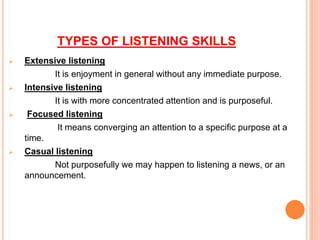 listening | PPTX