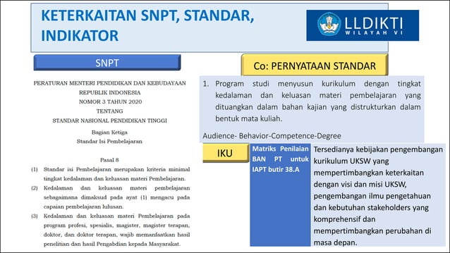 PPT-LLDIKTI6_SINKRONISASI-IK-..................................................pdf