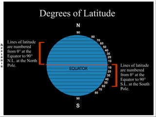 Locating Places Using Coordinates.ppt