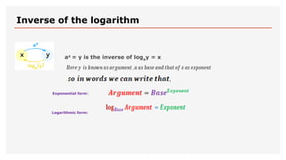 Chapter -3 Logarithms | PPTX