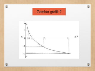 ppt-logaritma.pdf