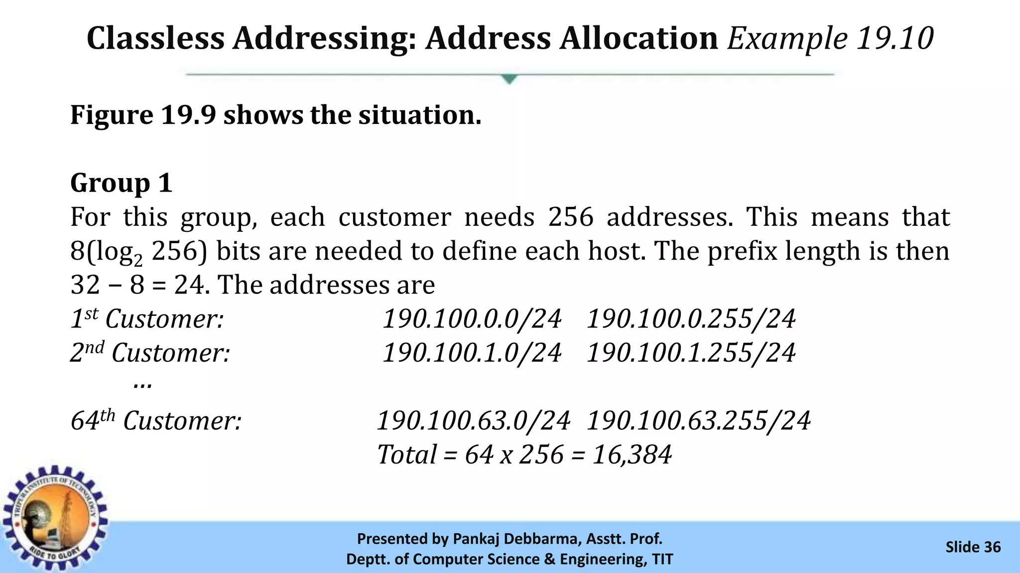 NETWORK LAYER - Logical Addressing | PPTX