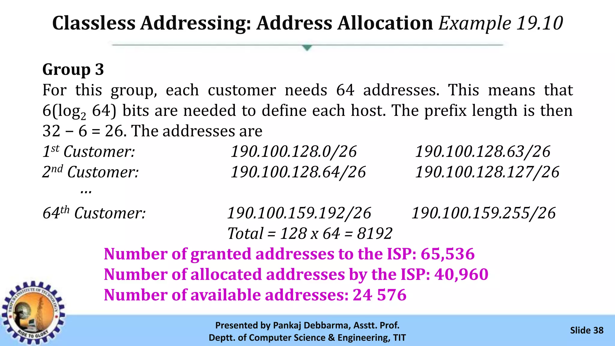 NETWORK LAYER - Logical Addressing | PPTX
