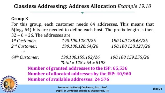 NETWORK LAYER - Logical Addressing | PPTX