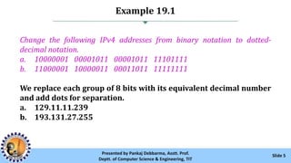 NETWORK LAYER - Logical Addressing | PPTX