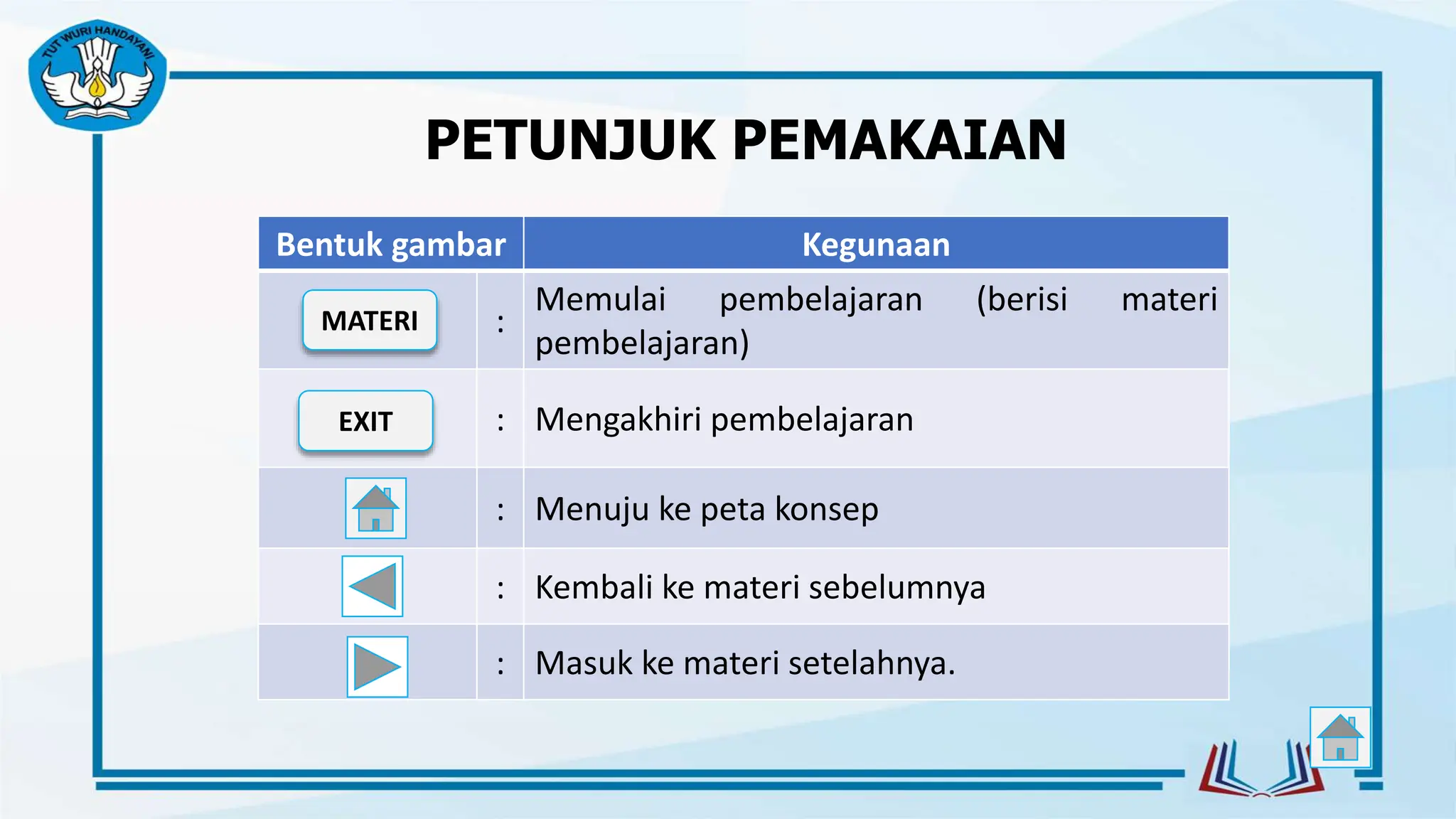 PPT-M1 geometri.bambang faedoni sma kelas 1 | PPTX