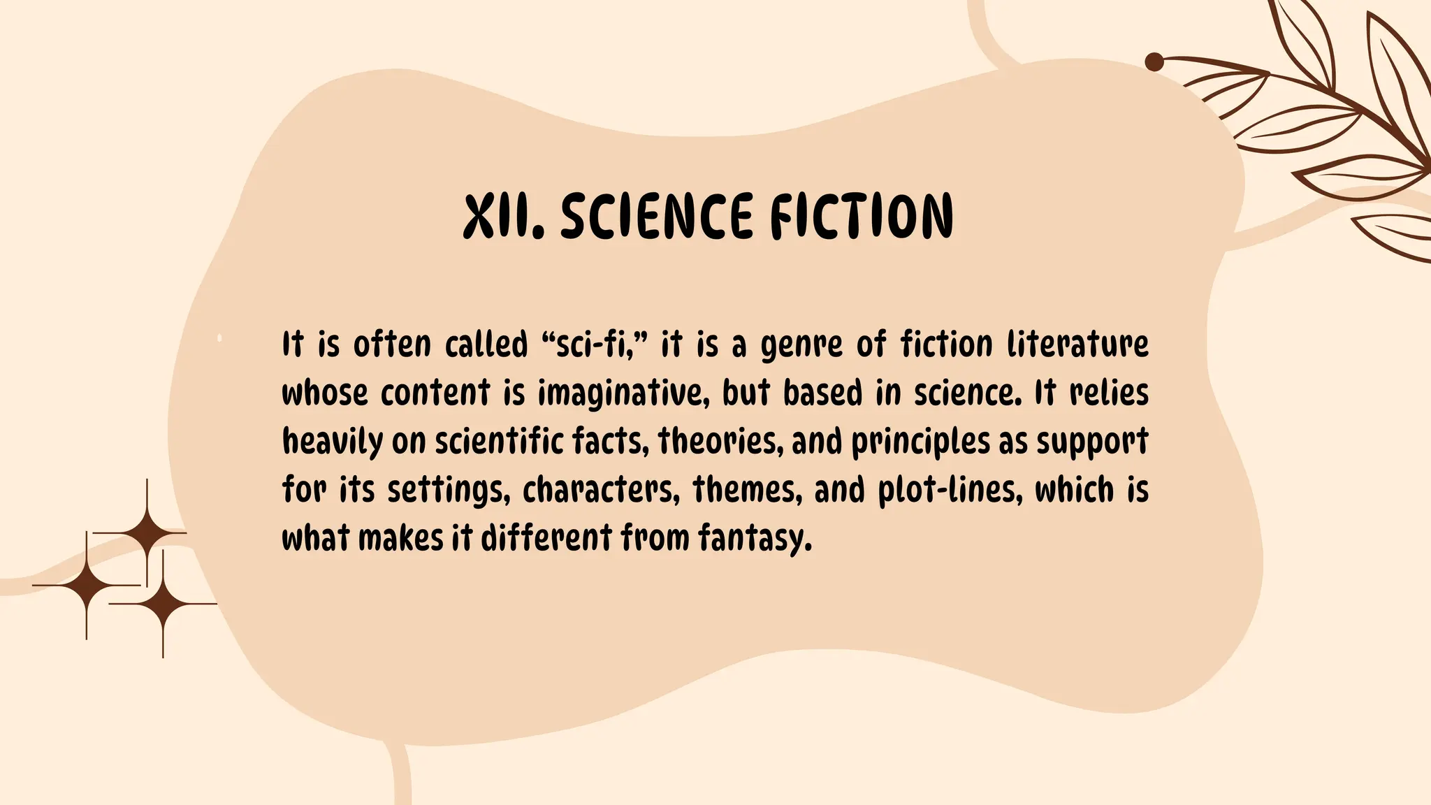 Science Fiction topic that are highly recommended to study by aspiring ...