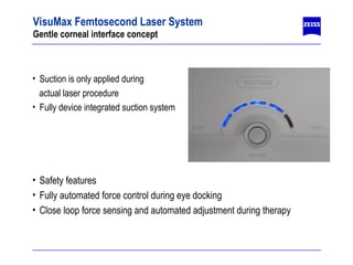 VisuMax Femtosecond Laser System The triangle of treatment parameters | PPT