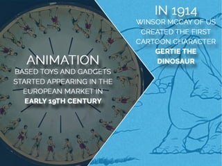 Overview of Multimedia and Animation | PPT