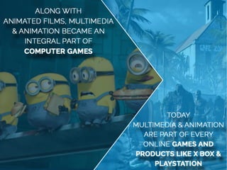 Overview of Multimedia and Animation | PPT