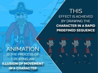 Overview of Multimedia and Animation | PPT