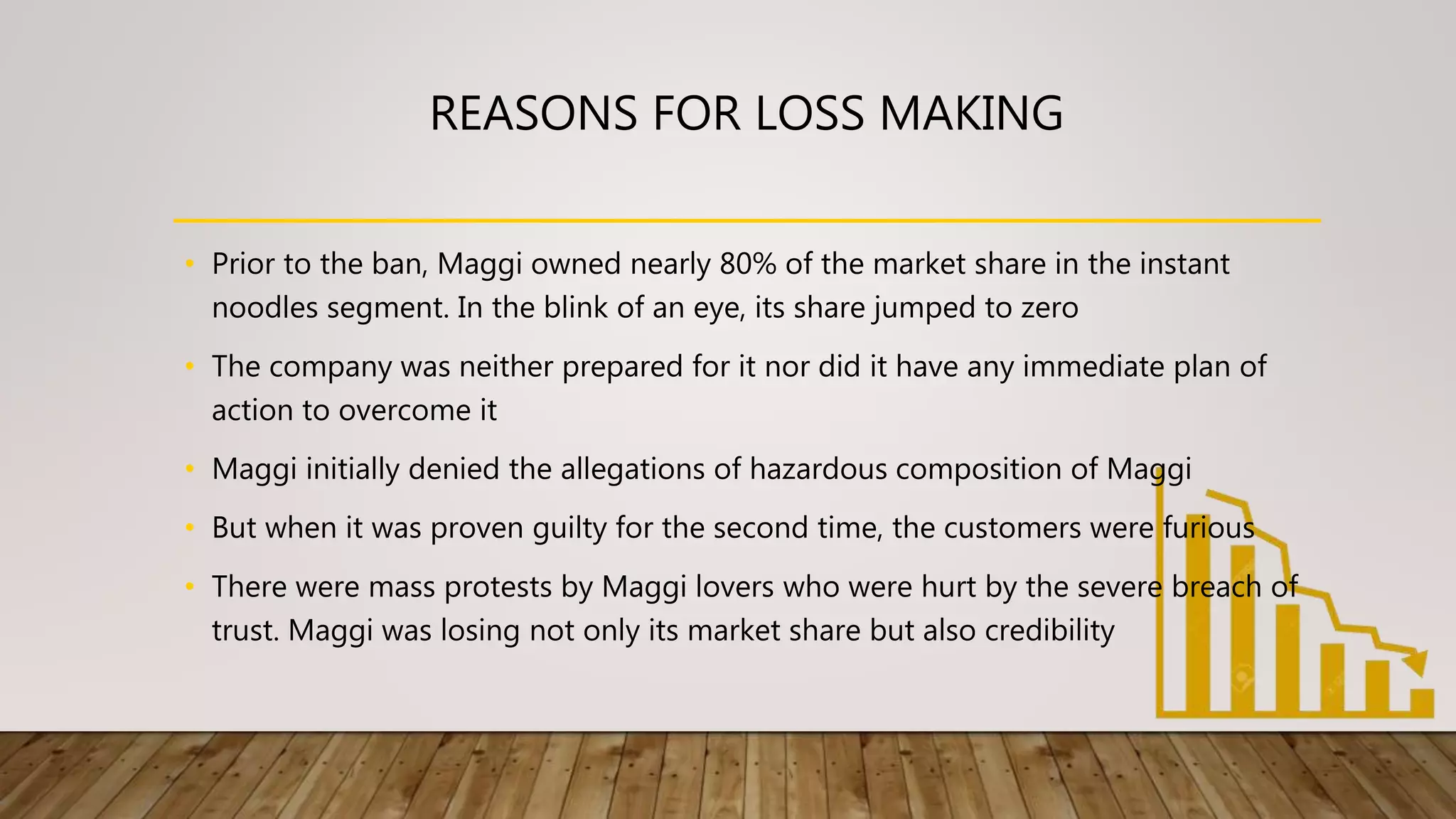 PPT- MAGGI | PPTX