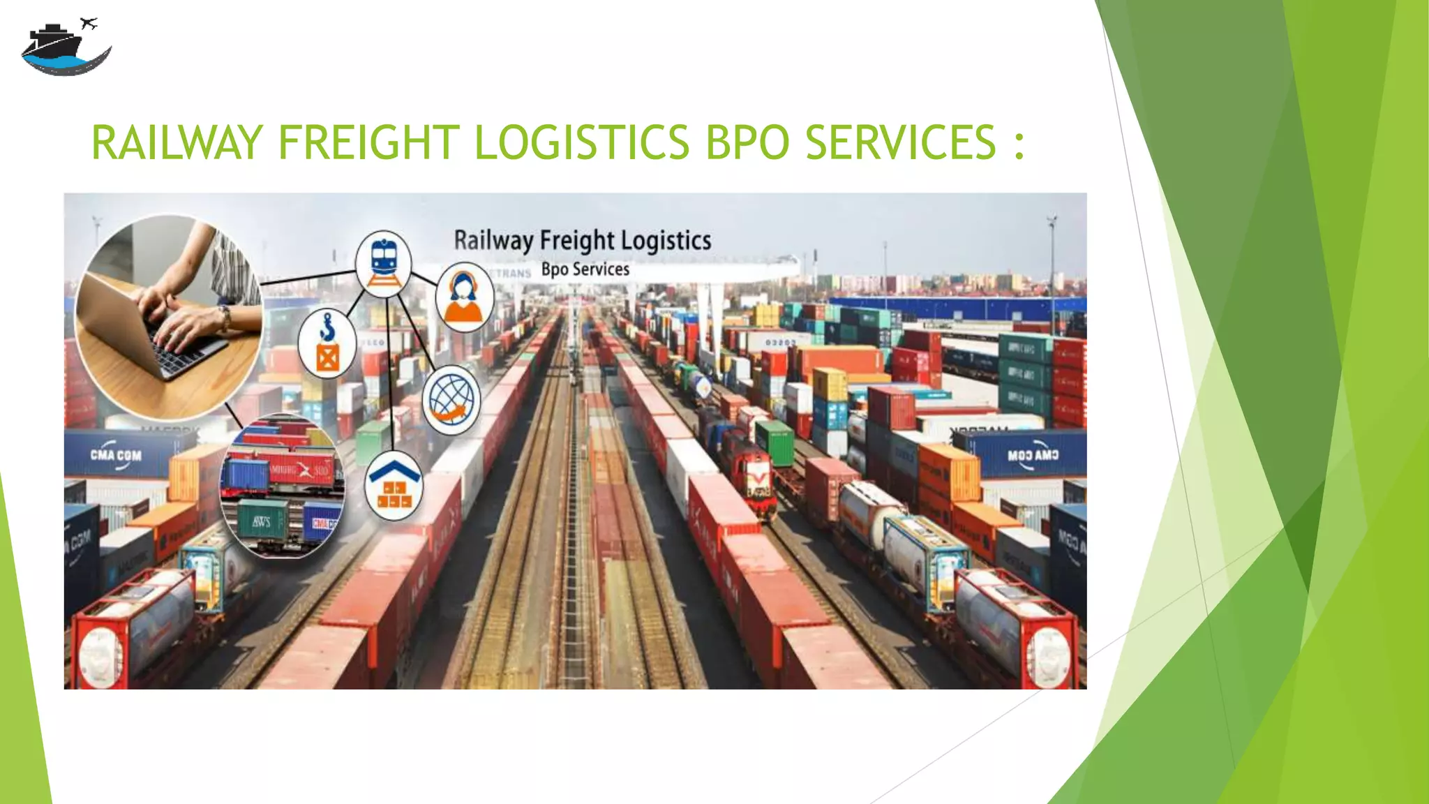 NexGen Logistics BPO | PPTX