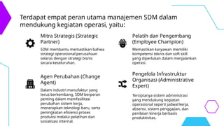 Materi Kuliah : Manajemen SDM Dalam Operasi.pptx