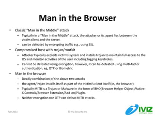 Man in the Browser attacks on online banking transactions | PPTX