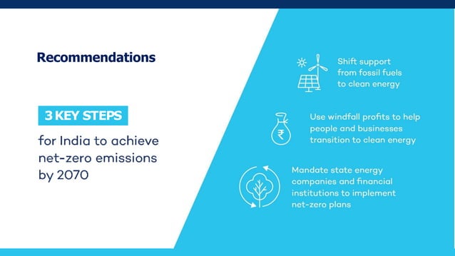 PPT - mapping-india-energy-policy-2022.pptx